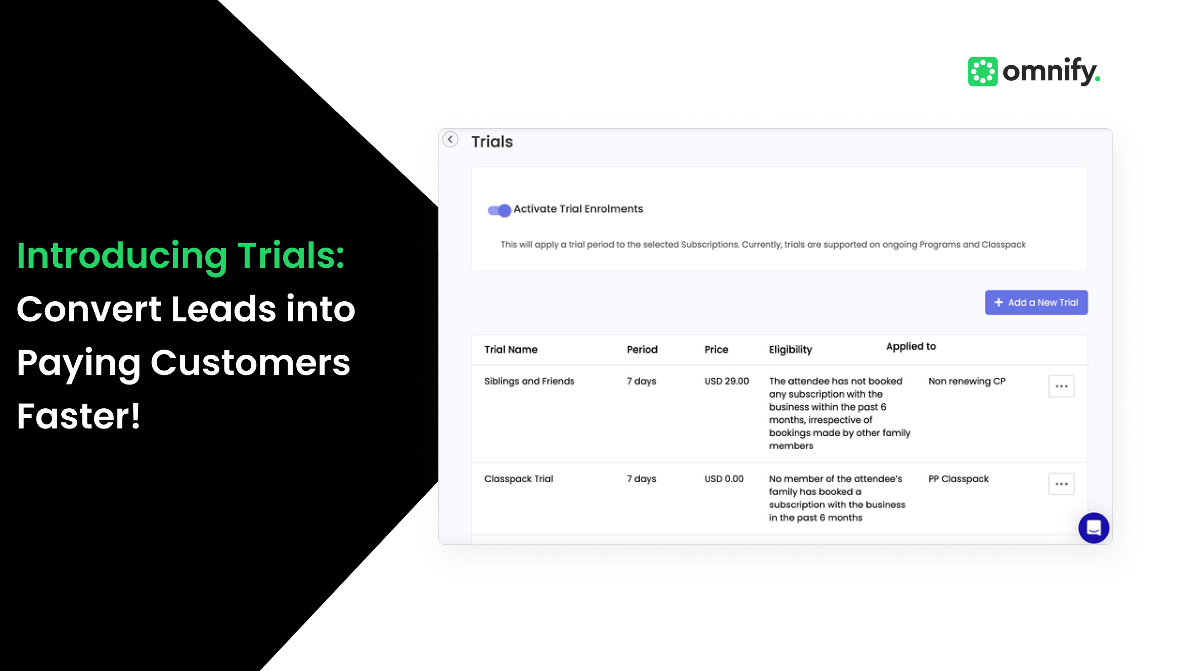 Convert your leads through Trials with Omnify